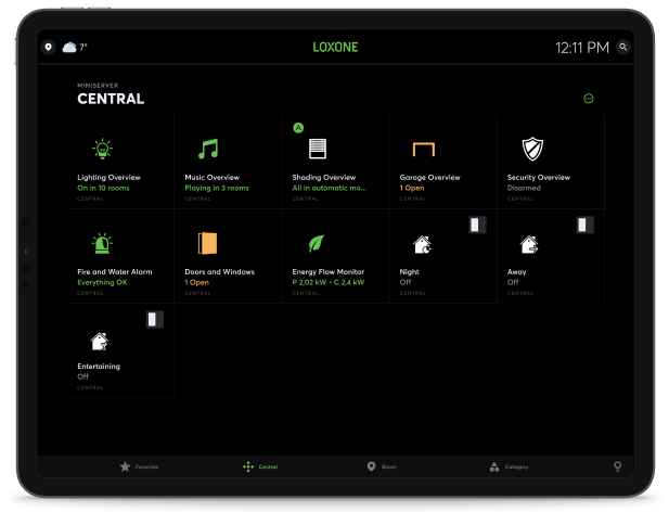 Loxone installatie: Hoe werkt het? | Domotiseren.nl